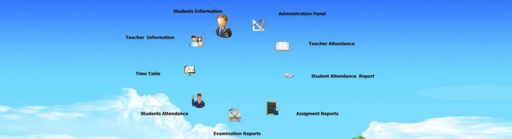 Customized Reports in School Management System