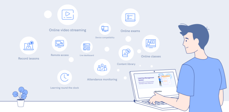 Top 6 Benefits of Student Information Management System (SIMS) – School ...