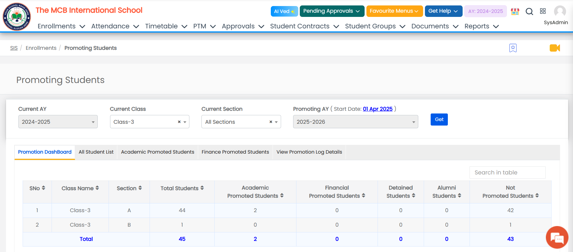 Back to School, Made Simple: How MyClassboard Powers a Seamless Start - MCB