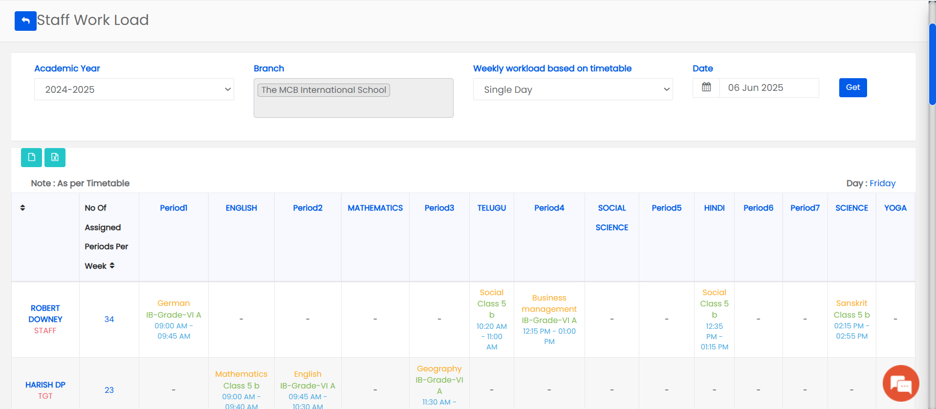 Back to School, Made Simple: How MyClassboard Powers a Seamless Start - MCB